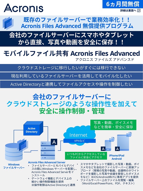 「Acronis Files Advanced」が6カ月間無償に、テレワークを実施する企業に期間限定で提供 - INTERNET Watch