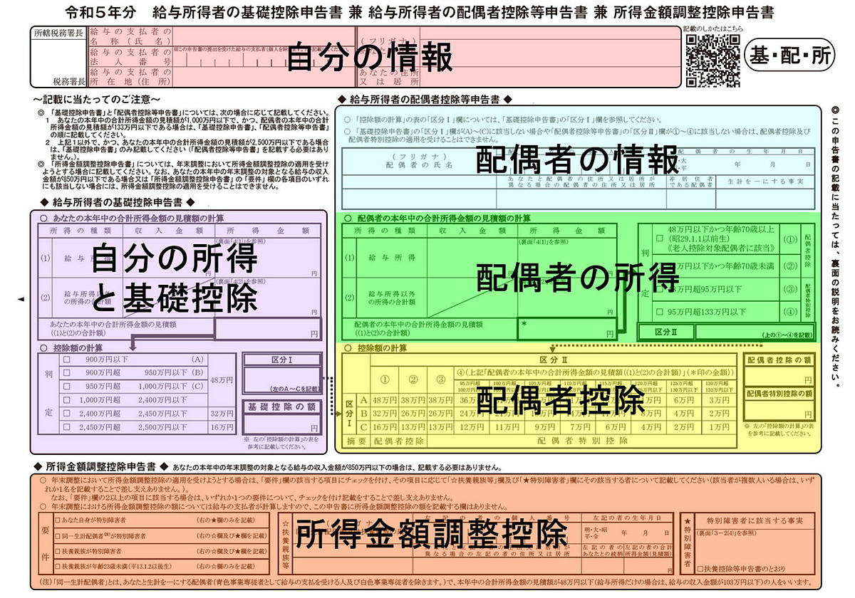 年末調整の「基礎控除申告書で収入金額や給与所得がわからない」を解決! 超時短な計算方法も伝授! 年末調整の書き方【2023年 令和5年分