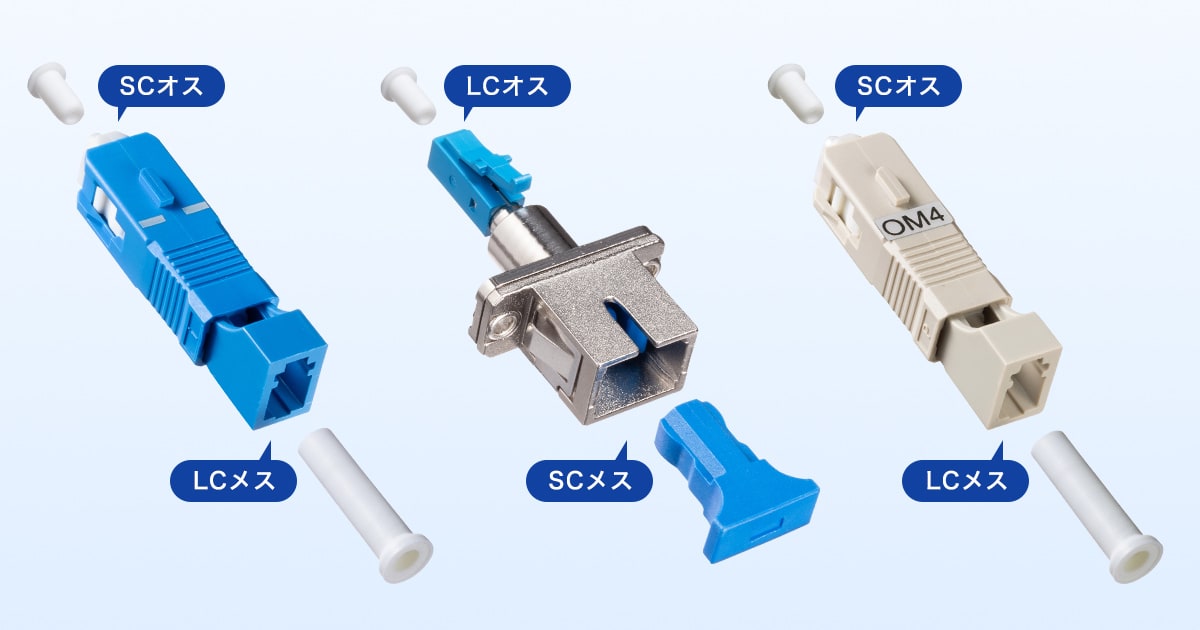 光ファイバーのSC-LC変換アダプター3種、サンワサプライが発売 - INTERNET Watch