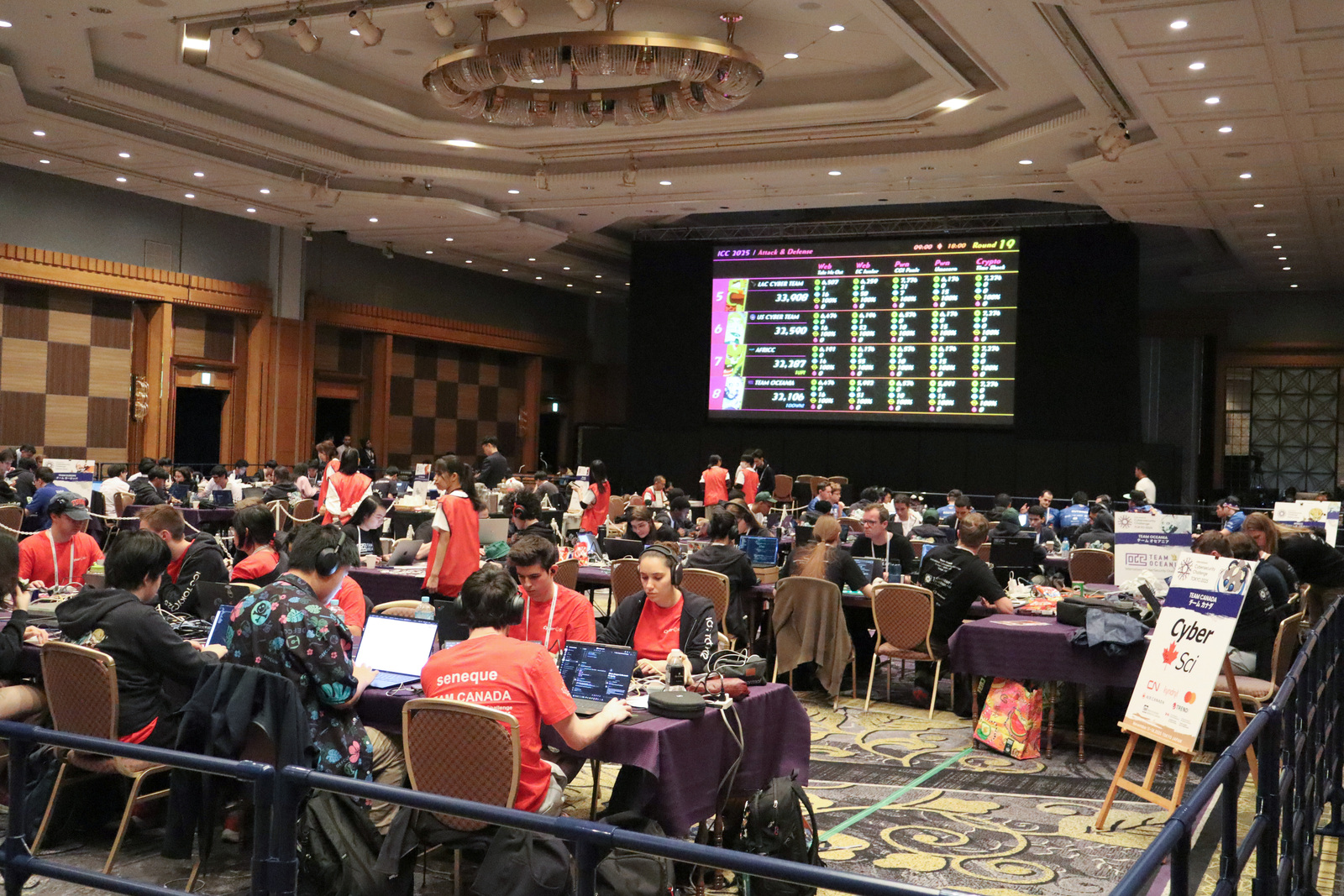 若手のサイバー競技会「ICC TOKYO 2025」、日本含むチームアジアは2位！ 会場ではポップカルチャーを取り入れた「可視化」の工夫も ...